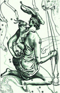 The History of Uranography, or Celestial Cartography - Popular Astronomy